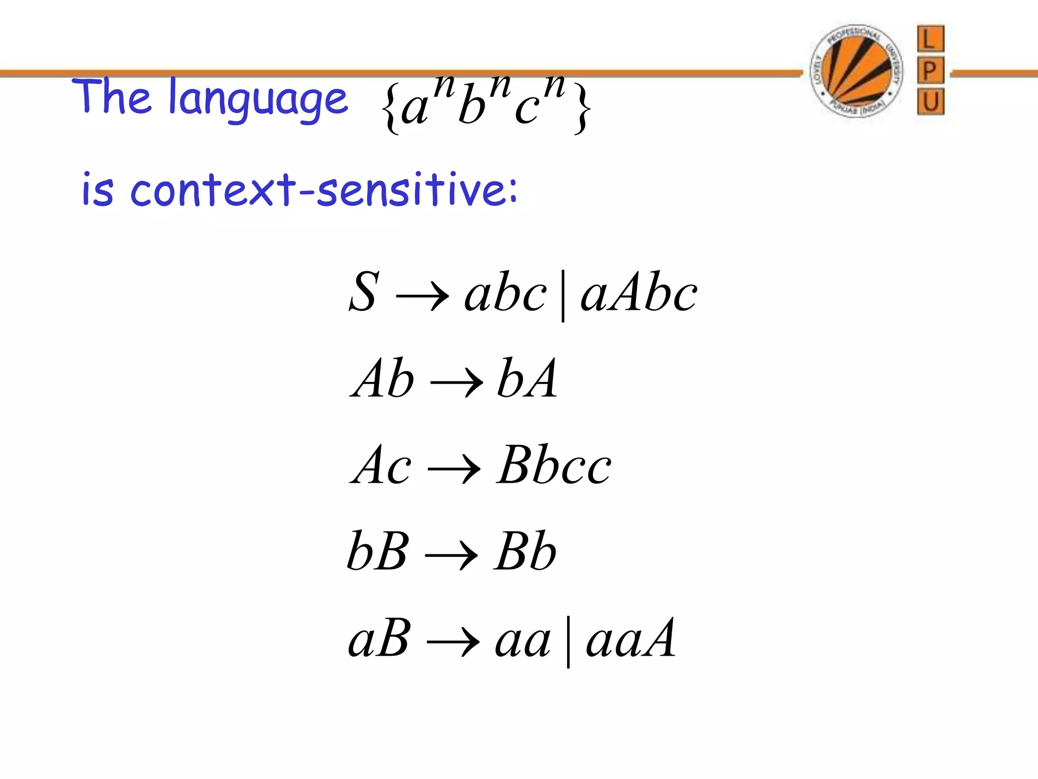 Chomsky Hierarchy.ppt | Programming Languages | Computing