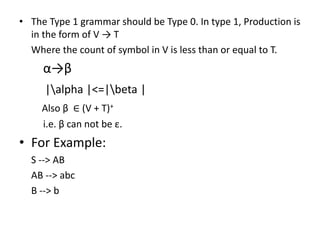 Introduction to Chomsky Hierarchy in TOC.pptx