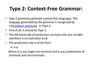 Introduction to Chomsky Hierarchy in TOC.pptx