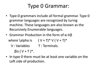 Introduction to Chomsky Hierarchy in TOC.pptx