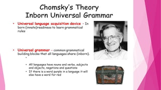 Chomsky LAD and UG | PPTX