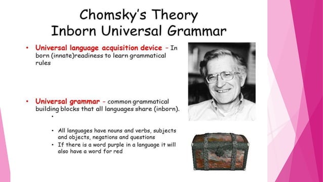 Chomsky LAD and UG | PPT