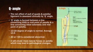 CHONDROMALACIA PATELLA-DESKTOP-G8N93PS.pptx