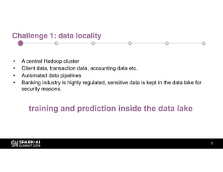 Machine Learning at Scale with MLflow and Apache Spark | PPT