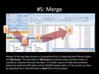 An Approach to Automated Techniques for Data Extraction and Integrity Validation of CT Dosimetry ...