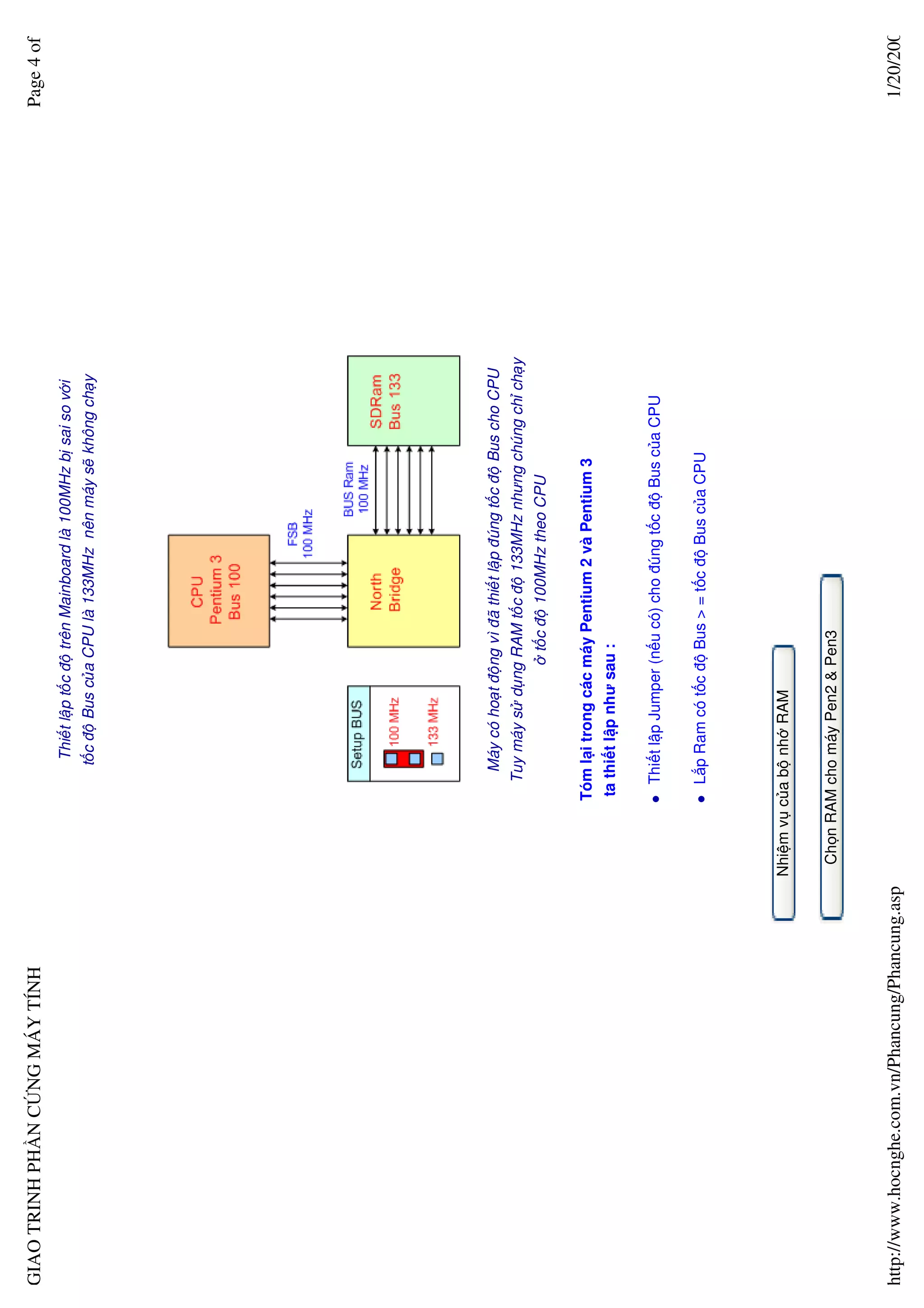 Chon ram cho may pen2 va pen3 | PDF