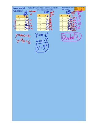 Choose Function Model.pdf