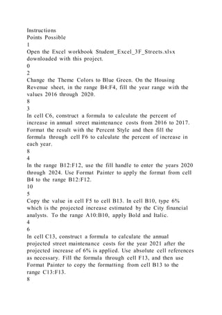 Choose a journal article related to project status reporting, budg | PDF