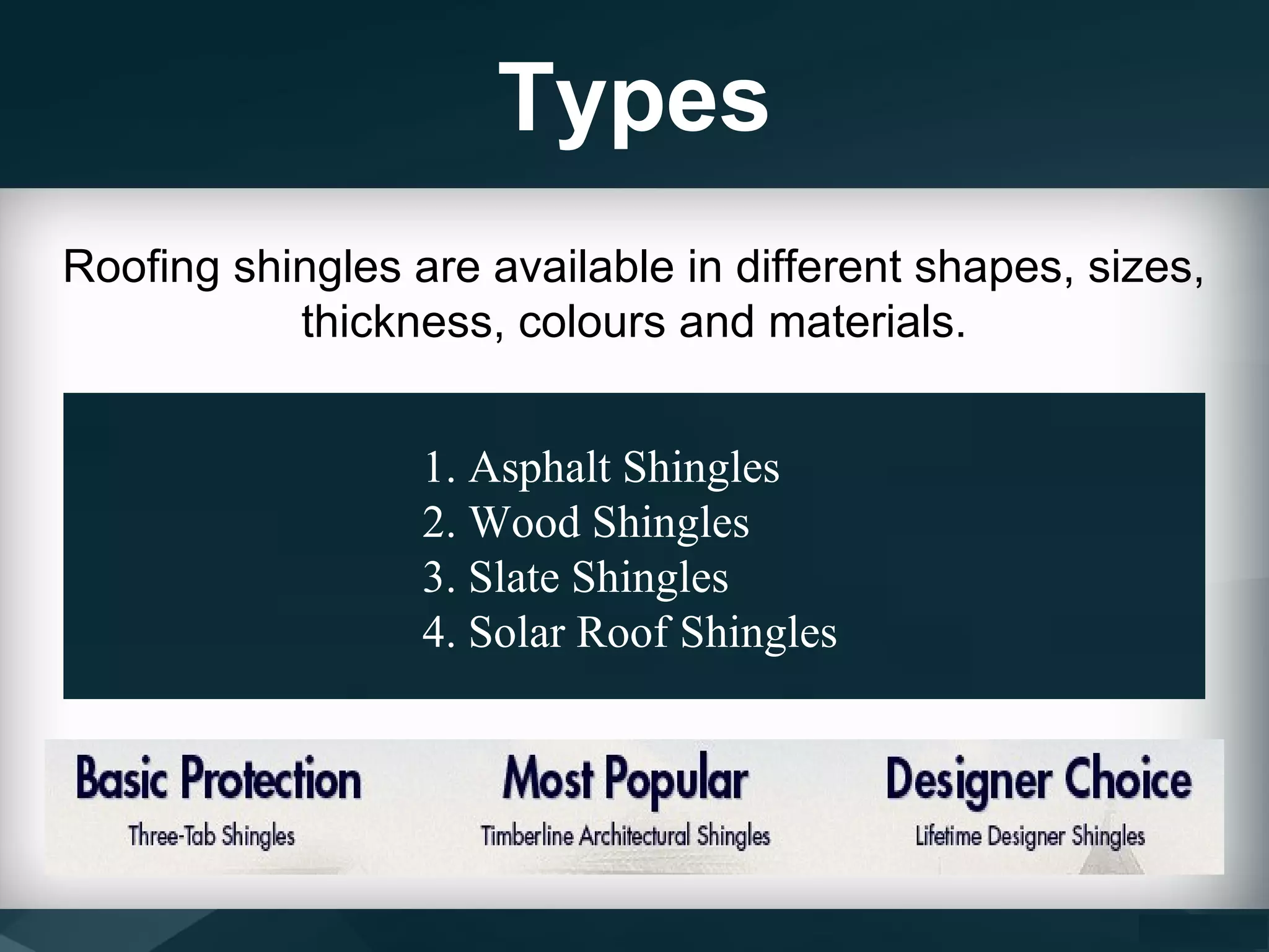 Types of Roofing Shingles for Roofs | PDF
