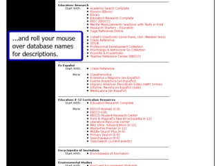 Choose a Library Database | PPT