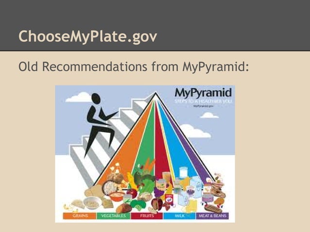 Choose myplate | PDF