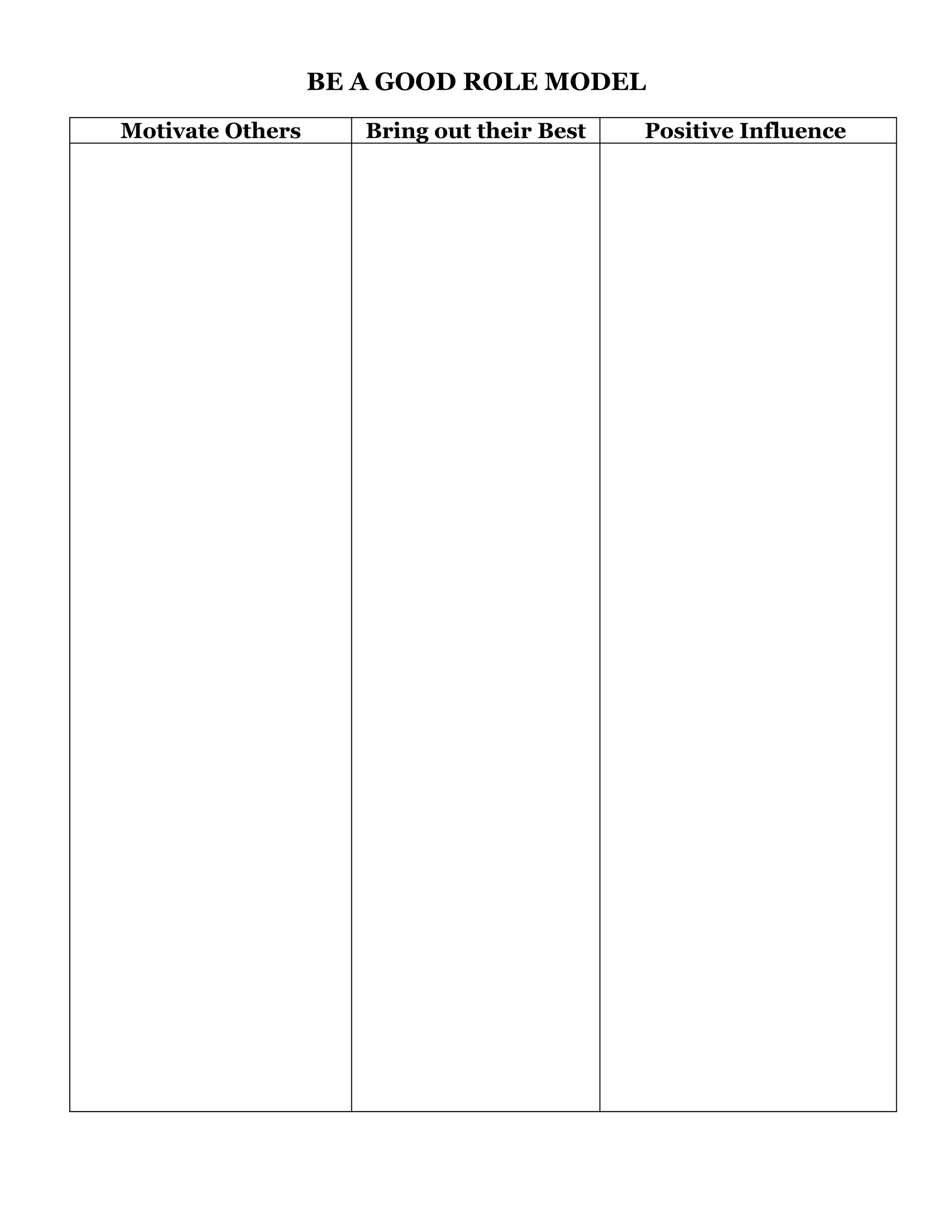 Choose Respect A Good Role Model | DOC