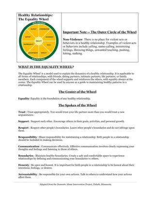 Choose Respect Equality Wheel | DOC | Debated Sensitive Social Issues ...