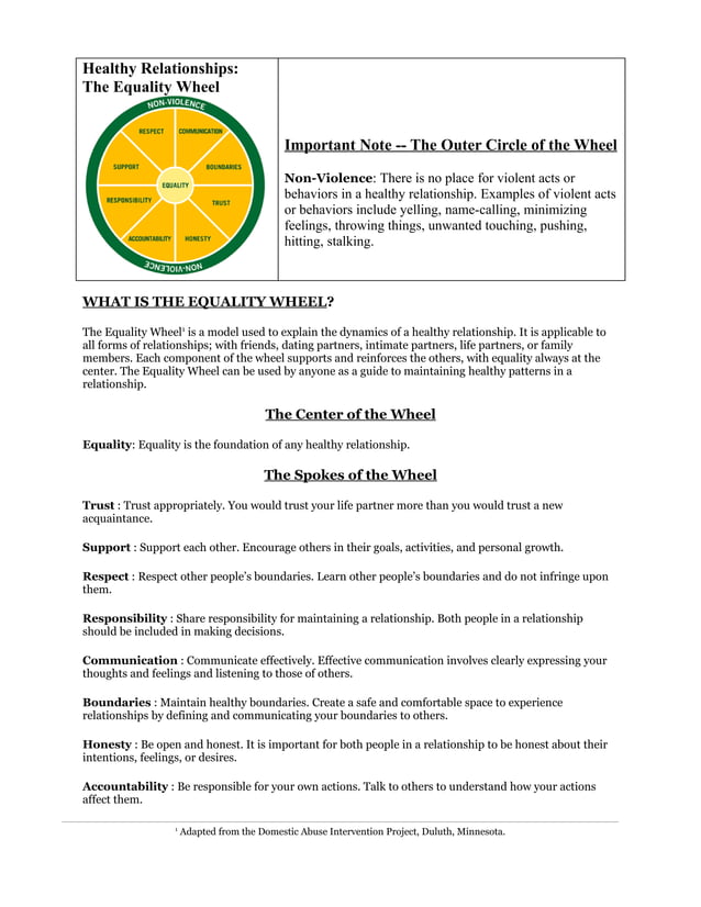 Choose Respect Equality Wheel | DOC | Debated Sensitive Social Issues ...