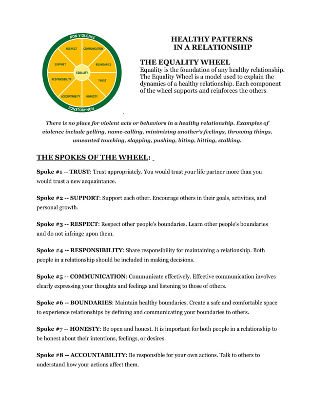 Choose Respect Healthy Patterns And Plans | DOC | Debated Sensitive ...