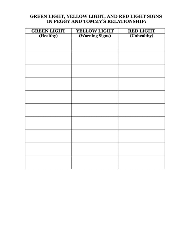 Choose Respect Healthy Relationship Mini Unit | DOC