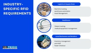 CHOOSE THE BEST CUSTOMIZED RFID TAGS FOR YOUR INDUSTRY | PPT | Free ...