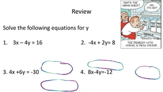 Choose the correct equation from the graph | PPT