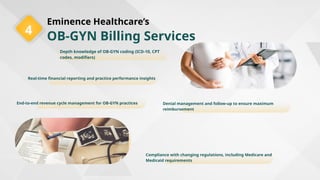 Partner with Specialists for Efficient OB-GYN Billing Services | PPT