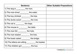 preposition | PDF | Dogs | Pets
