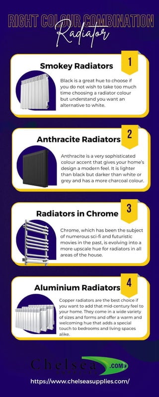 Choose the Right Colour Combination for your Radiator | PDF