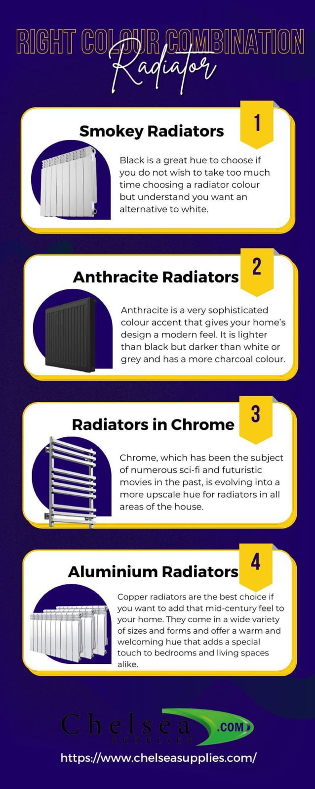 Choose the Right Colour Combination for your Radiator | PDF