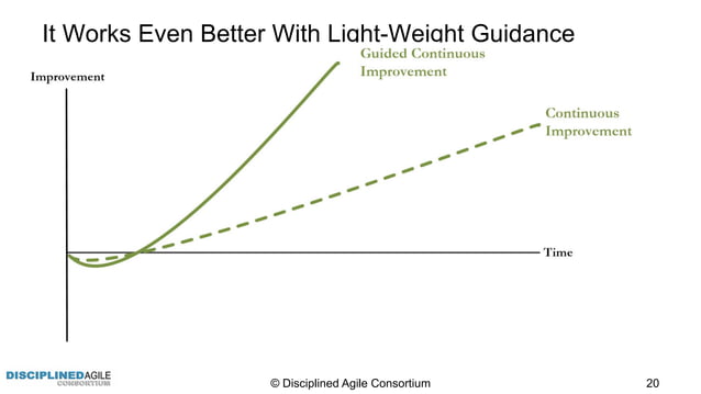 Choose Your WoW! DevOps in the Enterprise | PPT