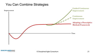 Choose Your WoW! DevOps in the Enterprise | PPT