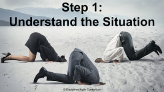 Choose Your Way of Working (WoW)! | PDF