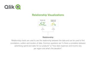 Dissecting How to Choose the Right Chart | PDF