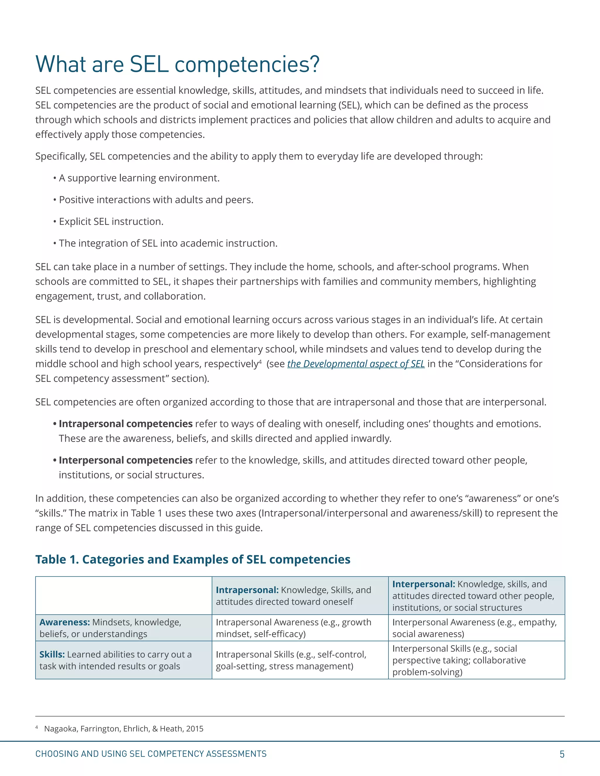 Choosing and-using-sel-competency-assessments what-schools-and ...