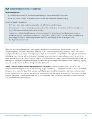 Choosing and-using-sel-competency-assessments what-schools-and ...