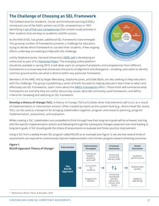 Choosing and-using-sel-competency-assessments what-schools-and ...