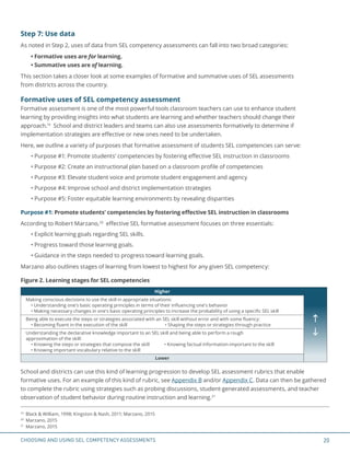 Choosing and-using-sel-competency-assessments what-schools-and ...