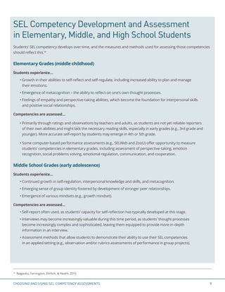 Choosing and-using-sel-competency-assessments what-schools-and ...
