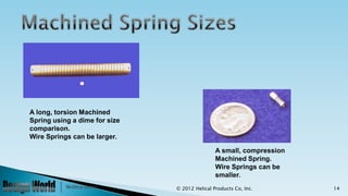 Design Considerations for Choosing Between Machined and Wire Wound ...