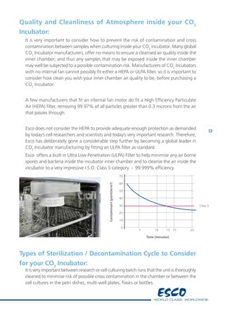 Choosing a Laboratory CO2 Incubator | PDF