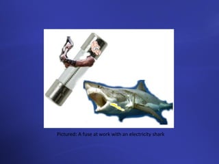 Choosing Electrical Panels | PDF