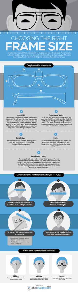 Infographic Eyeglasses Size Chart Choosing The Right Frame Size Pdf