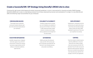 Data Protection and Disaster Recovery Solutions: Ensuring Business Continuity | PPT