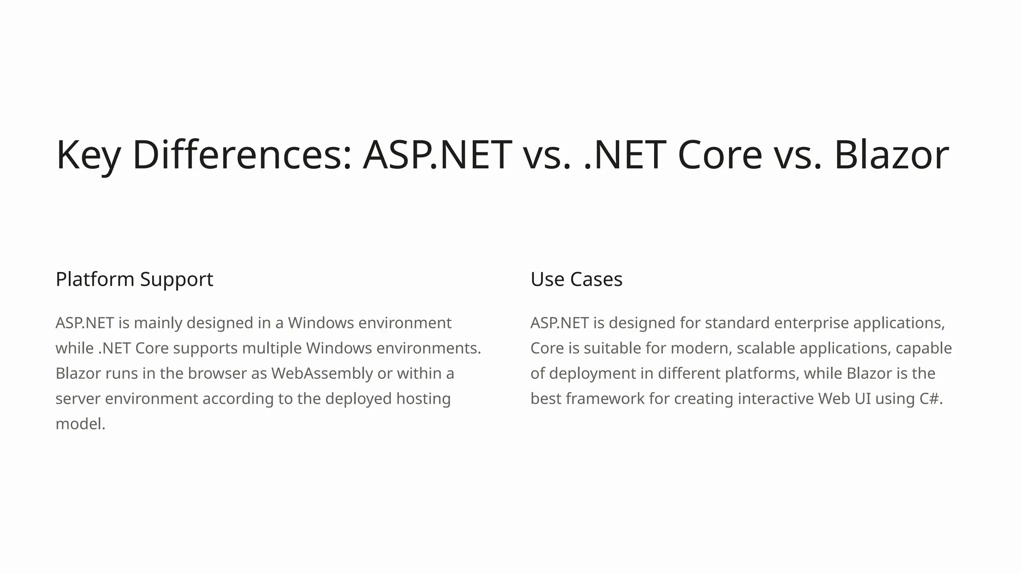 Choosing-the-Right-Framework-ASPNET-vs-NET-Core-vs-Blazor.pptx