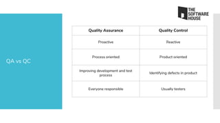 Choosing the right QA strategy for a successful project | PDF | Web Development | Internet