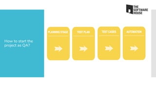Choosing the right QA strategy for a successful project | PDF