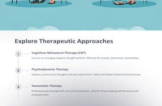 Choosing-the-Right-Therapist-for-Your-Mental-Health-Journey.docx1 (1).pdf