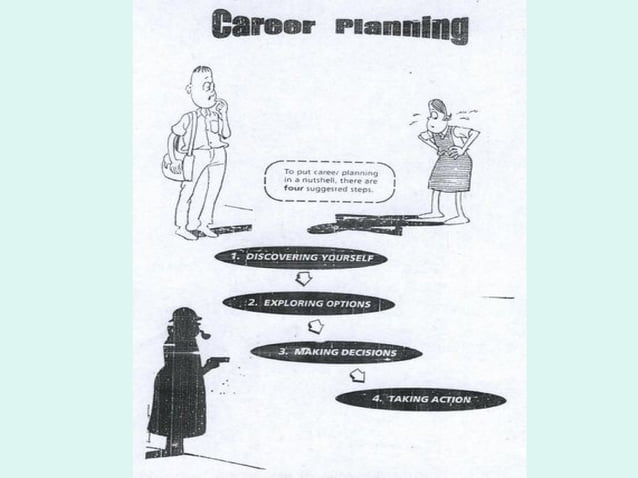 Choosing Your Course & Career | PPT