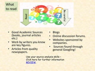 Choosing academic sources for canvas | PPTX