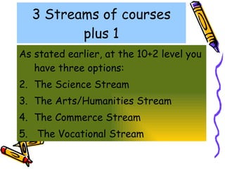 Vocational Guidance | PPT