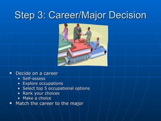 Choosing A Career And Major | PPT | Undergraduate Education | College ...