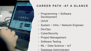 Choosing a career goal as an IT graduate | PPTX | Programming Languages ...