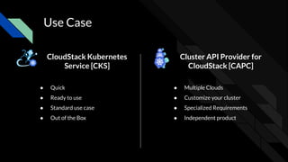 Choosing A Kubernetes Integration Technology That's Right For You | PPT